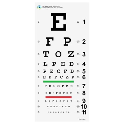 Projectors & Charts - Visual Acuity Chart