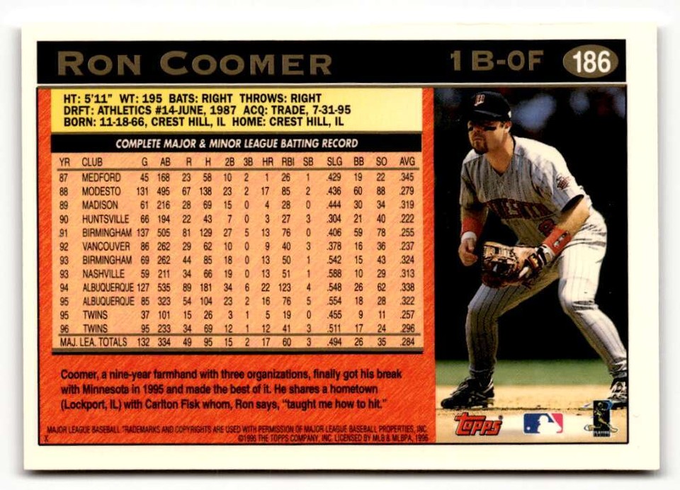 1997 Topps #186 Ron Coomer Minnesota Twins Baseball cards ID:52016 | eBay