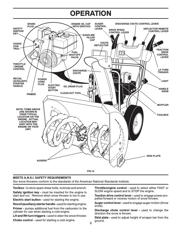 Owner’s Manual Poulan Snow-Thrower - Model 96194000602 | eBay