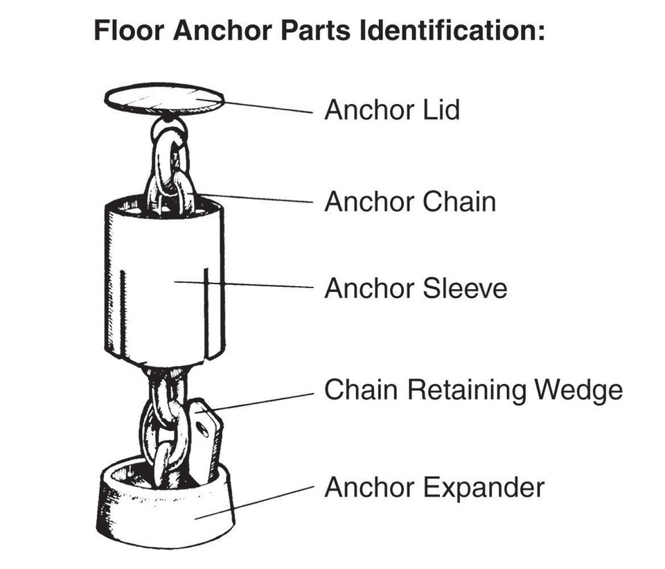 Set of 6 Champ Floor Anchor Pots for Auto Frame Machines and Pulling ...