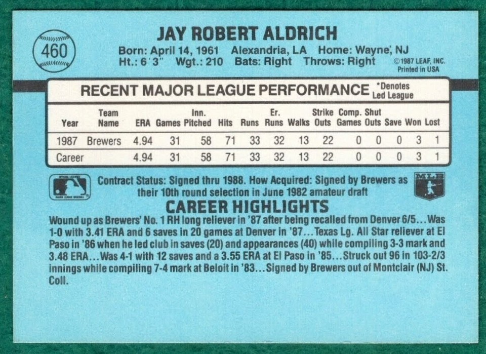 Jay Aldrich - 1988 Donruss #460 - Milwaukee Brewers Baseball Card | eBay