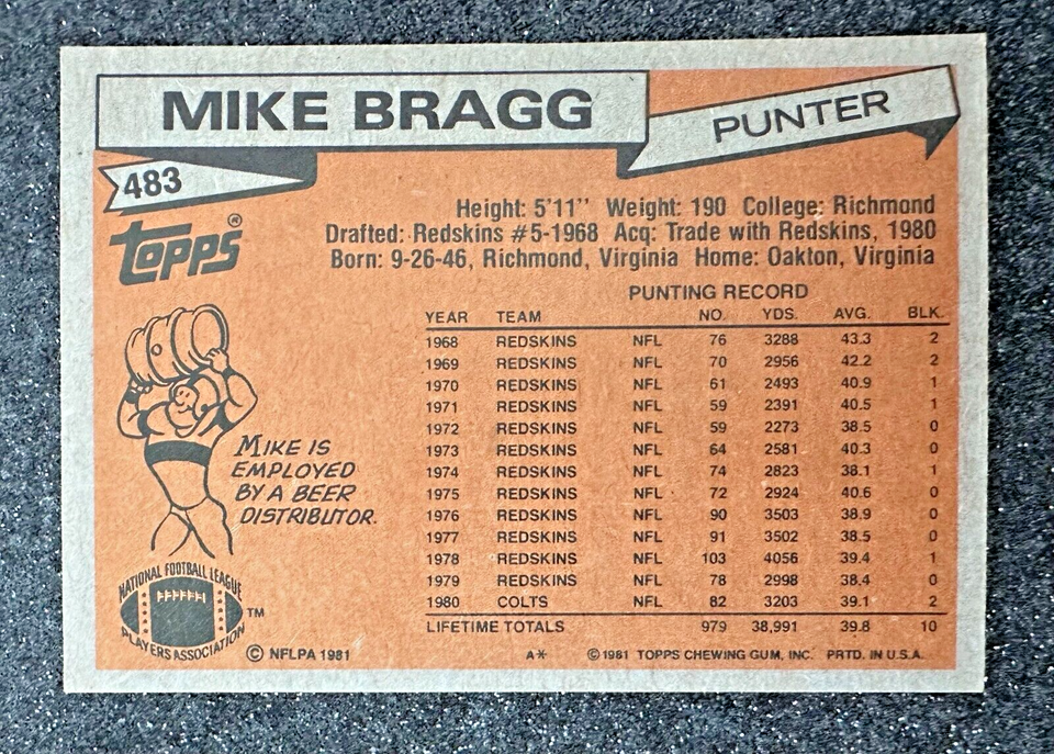 1981 Topps Mike Bragg #483 Baltimore Colts | eBay