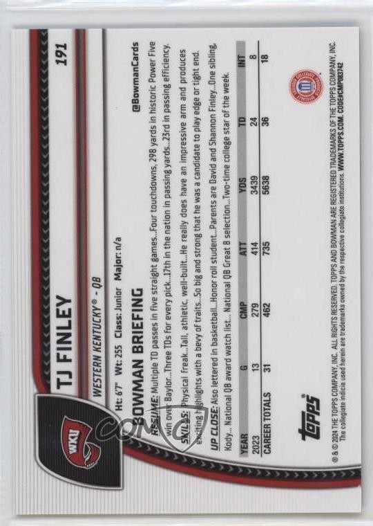 2024 Bowman U Chrome Green Lava Refractor 81/99 TJ Finley #191 3hd | eBay