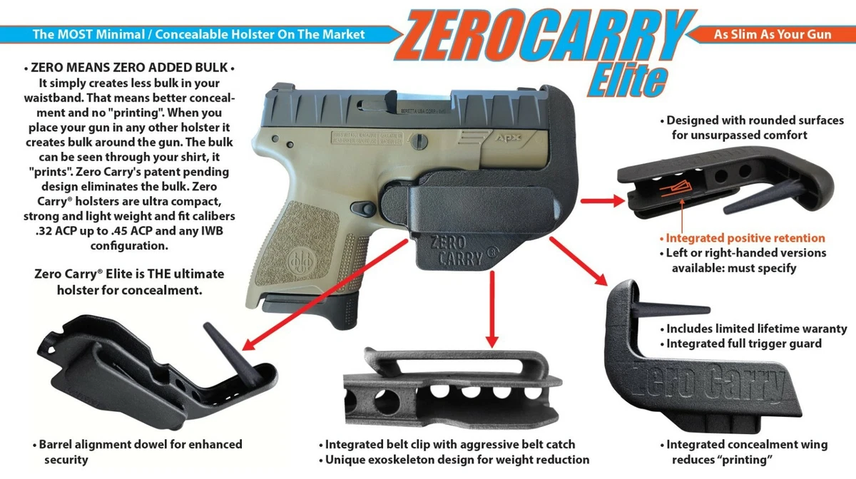 Para Elite Carry