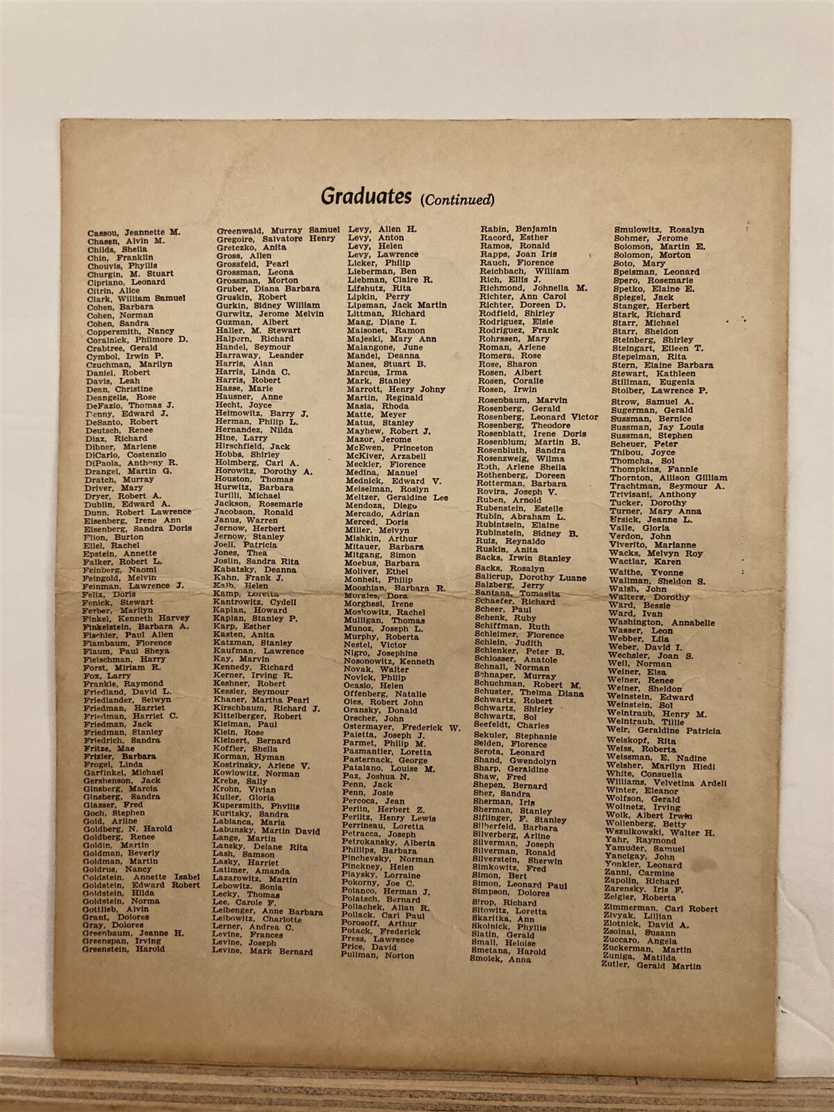 1951 Herman Ridder Junior High School Bronx New York Hunter College ...