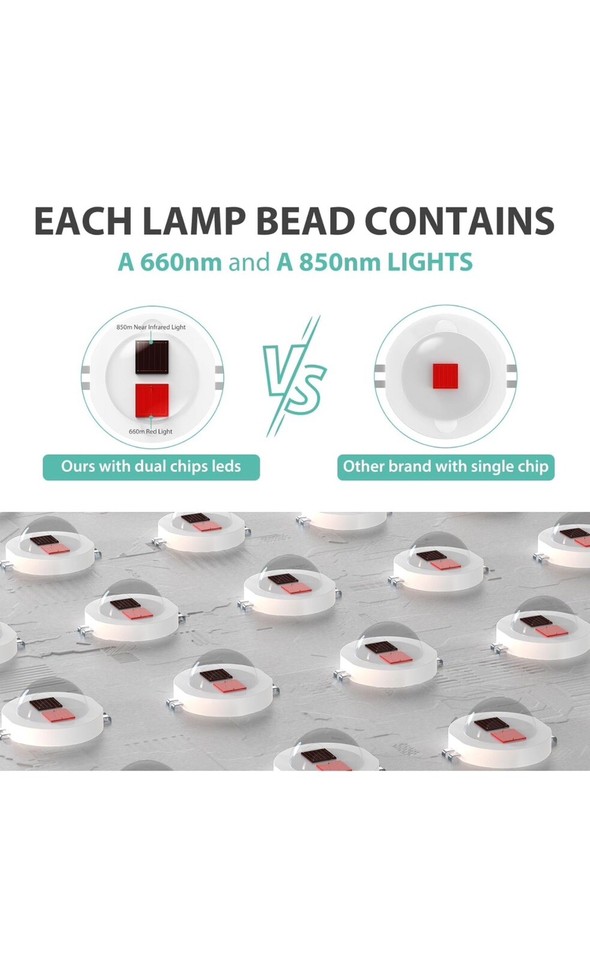 Red Light Therapy Device,RL-100 PrunGo 120W Device Panel- Brand New ...