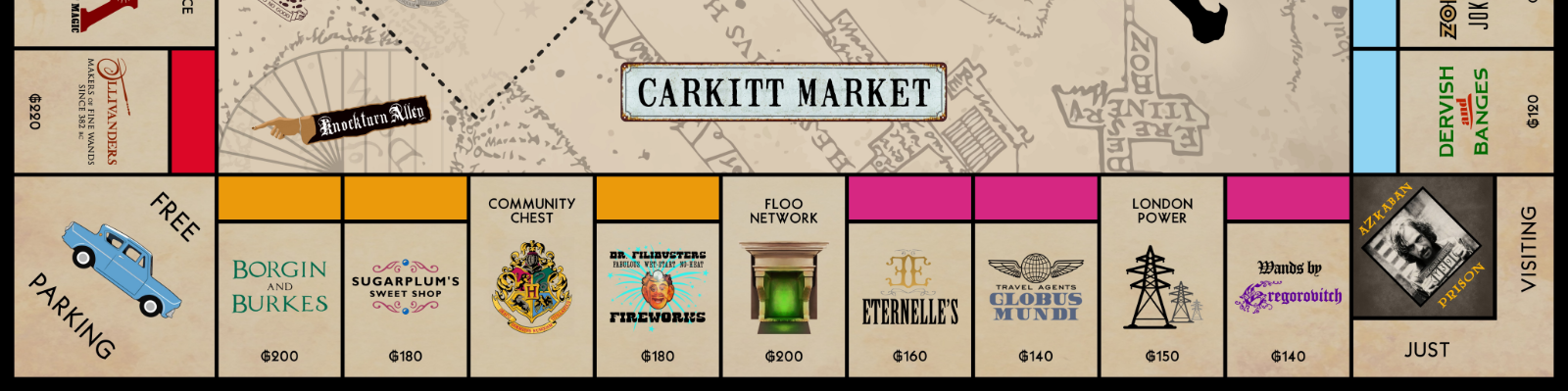 Harry Potter Wizarding World Monopoly 24" x 24" Custom Board Print | eBay