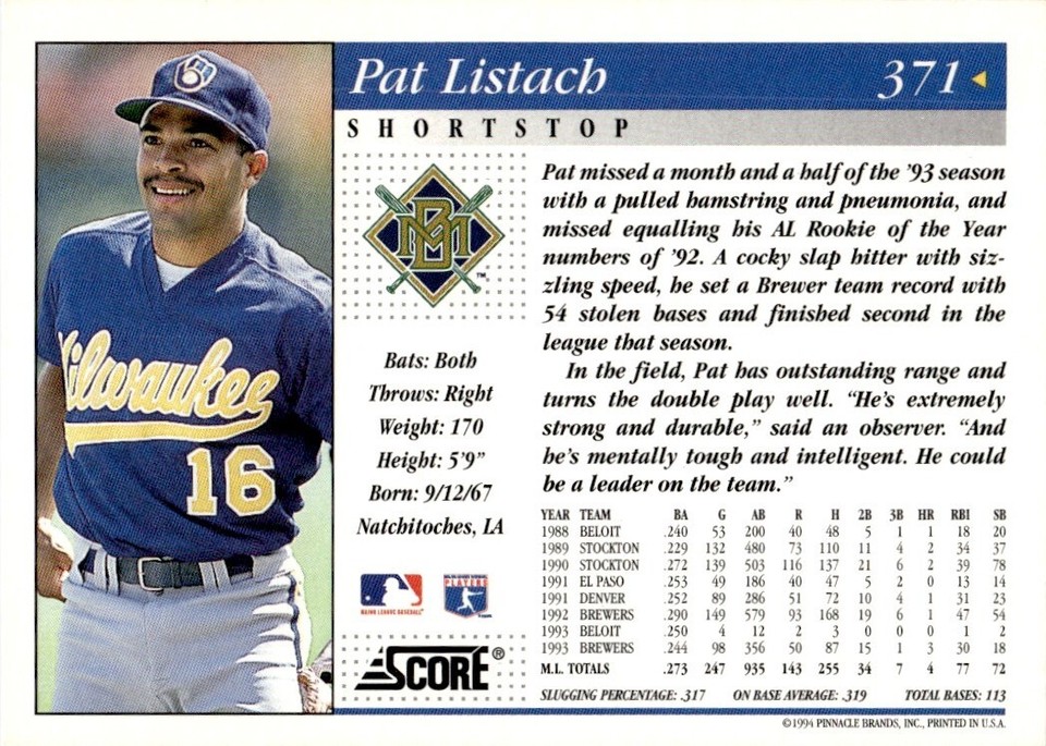1994 Score Baseball Card Pat Listach Milwaukee Brewers #371 | eBay