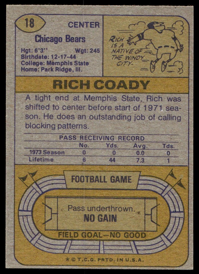 1974 Topps Rich Coady #18 C1 | eBay