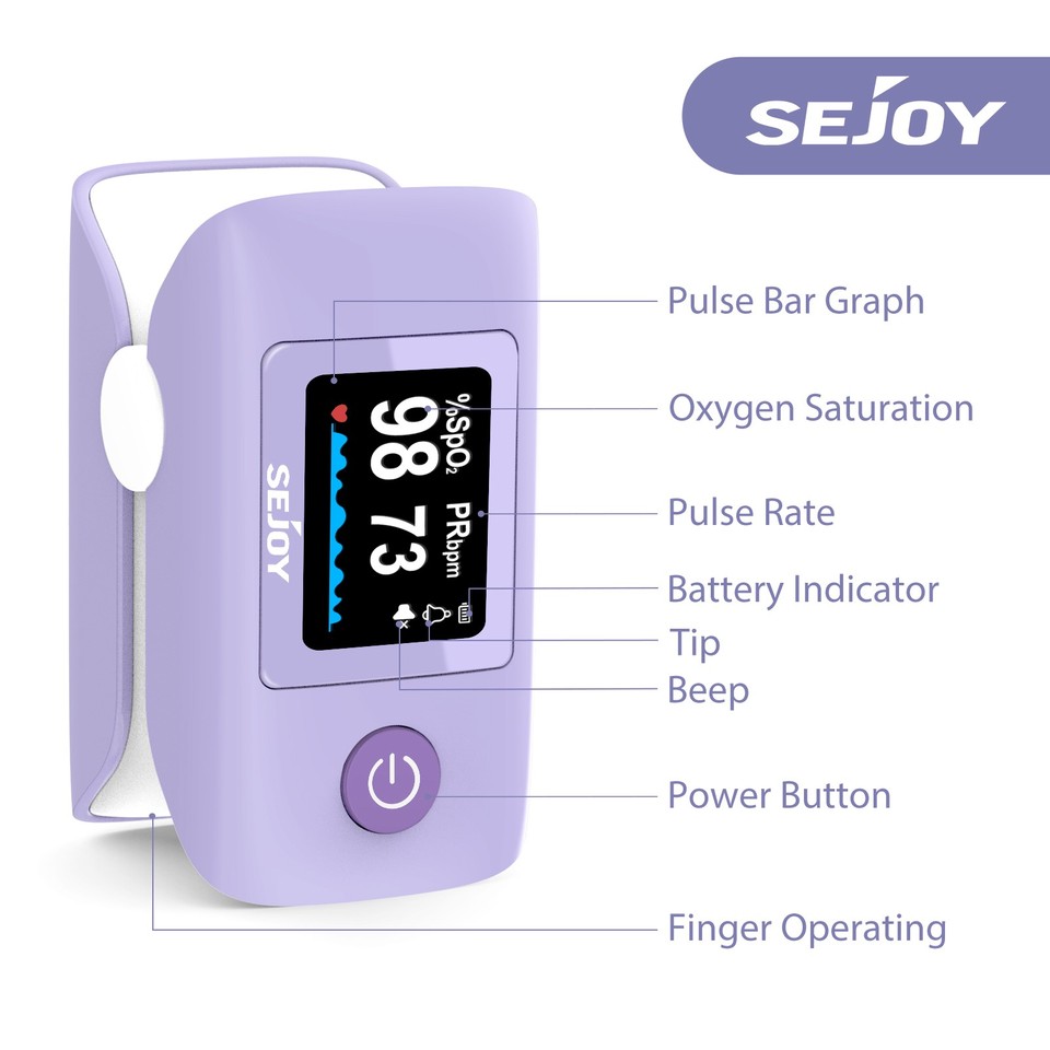 Pulse Oximeter Fingertip OLED Oxygen Saturation SpO₂ Heart Rate Monitor ...