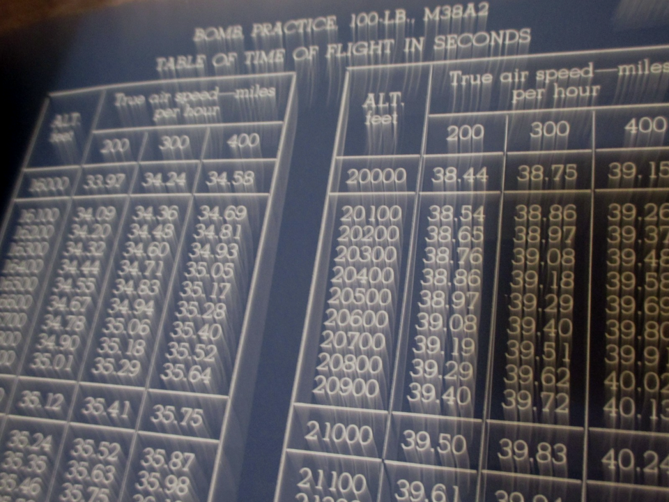 1942 Original WW2 ~ Bombing tables rare | eBay