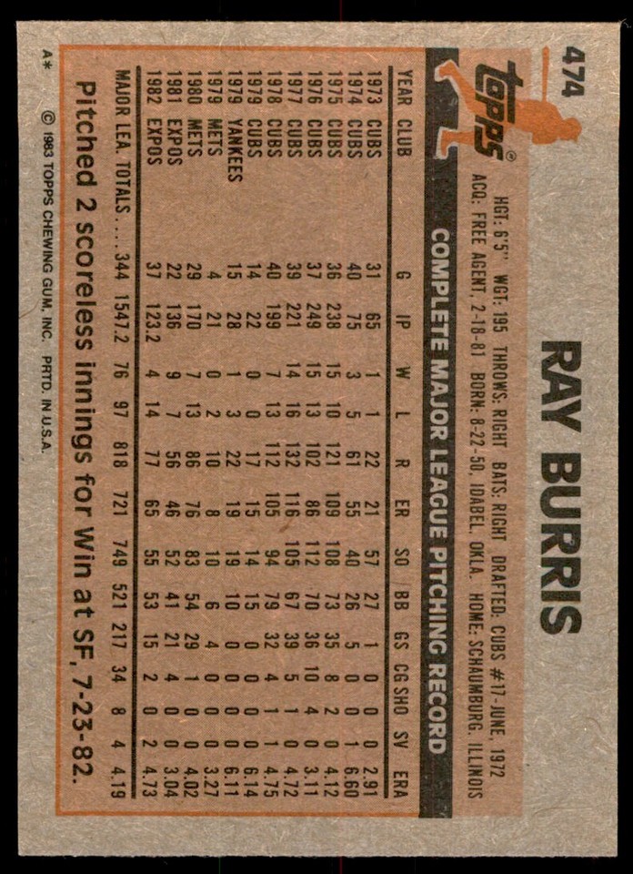 1983 Topps. Ray Burris . Montreal Expos #474 | eBay