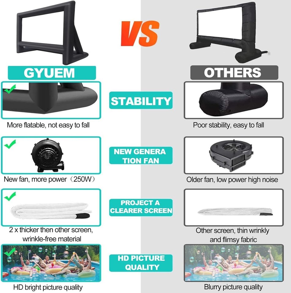 GYUEM 22 feet Inflatable Projector Screen Includes Rope, Blower,Tent ...