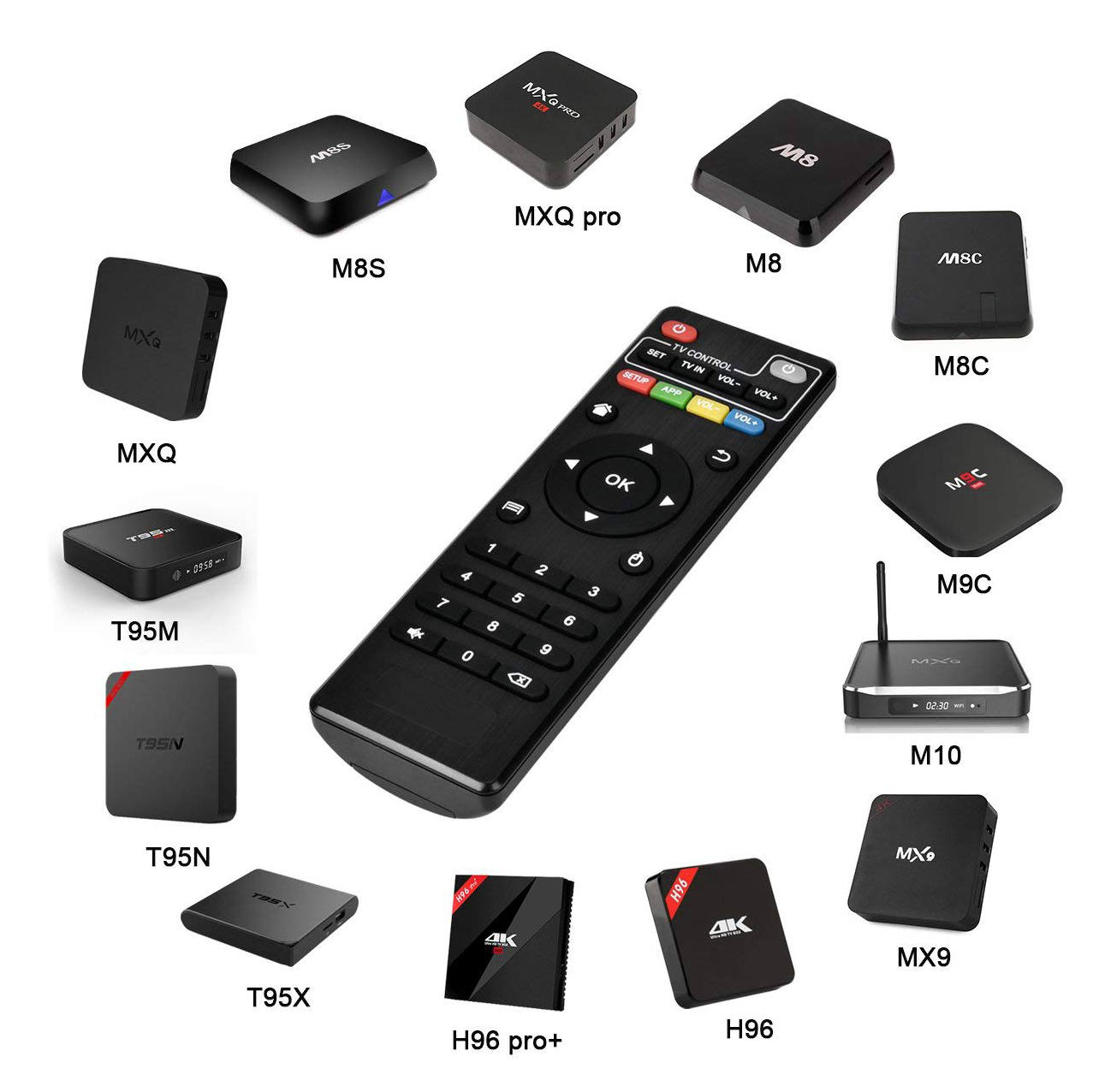 Android TV Box Replace Remote FOR MXQ,M8S,M9C,M10,MX9,H96,T95X,T95N ...