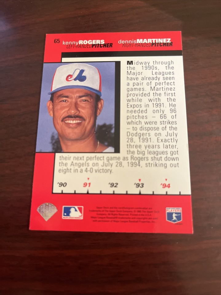 1995 UD Collectors Choice Kenny Rogers Best Of 90s Texas Rangers #65 | eBay