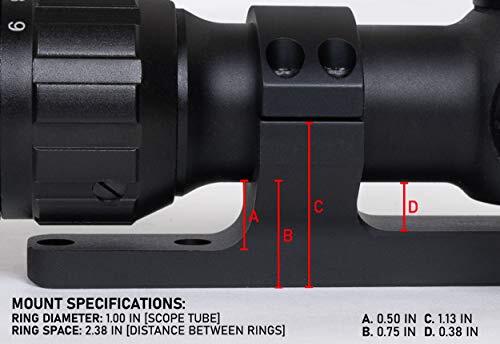 Monstrum Dual Ring Scope Mount for Savage Arms Axis/Edge Rifles | 1 ...