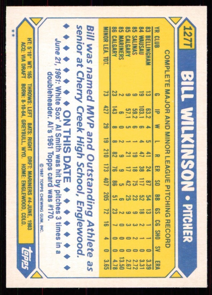 1987 Topps Traded Bill Wilkinson Seattle Mariners #127T | eBay