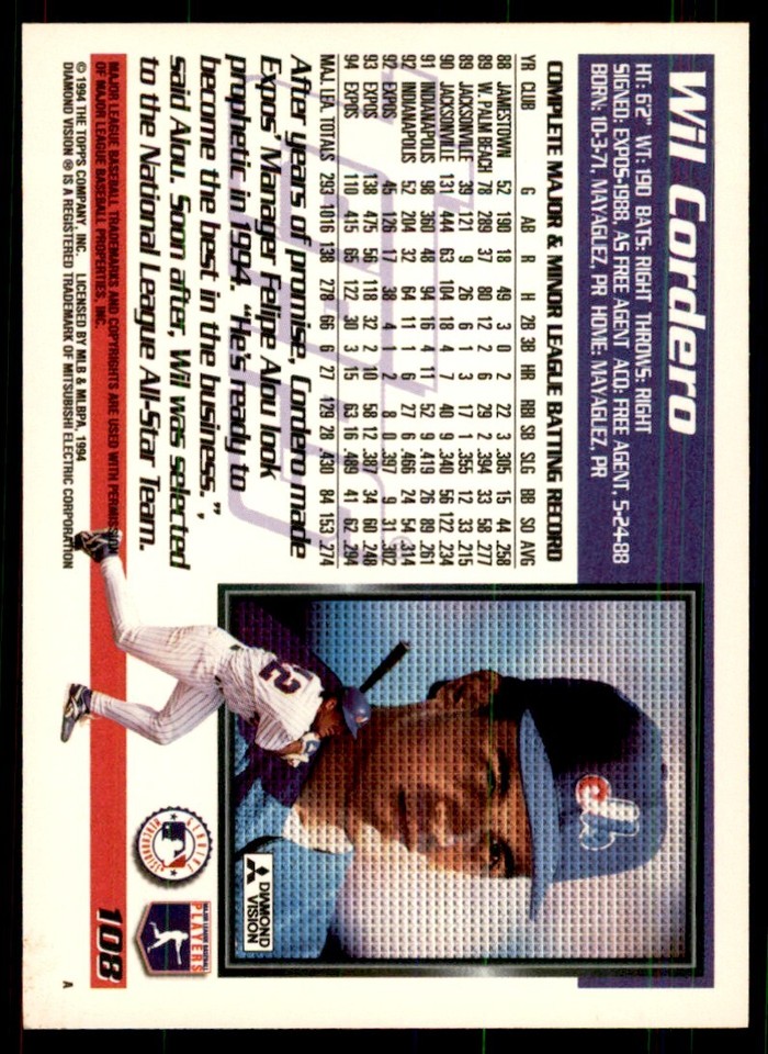 1995 Topps. Wil Cordero Baseball Cards #108 | eBay
