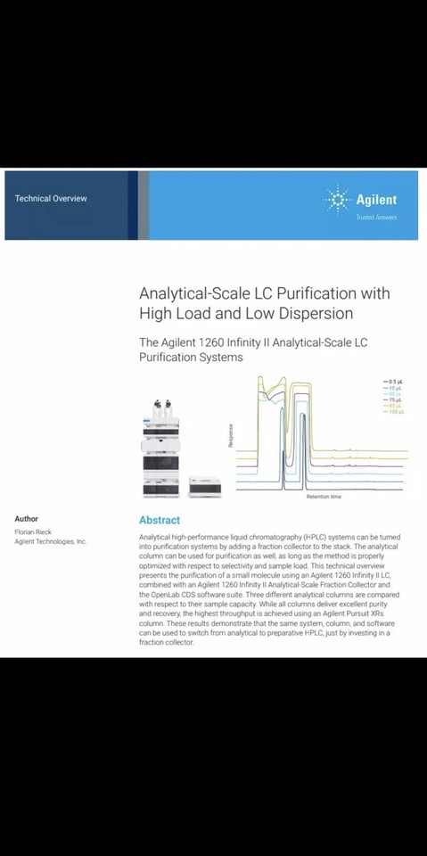 Agilent 1260 Infinity II Analytical-Scale HPLC System–High Load, Low ...