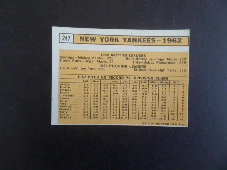 1963 TOPPS NEW YORK YANKEES TEAM BASEBALL CARD #247 EX BV $100.00 #BB-2 ...