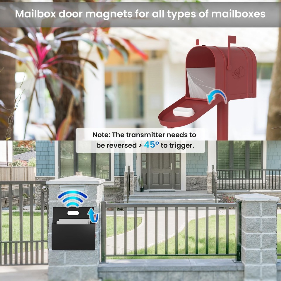 Mailbox Alarm, Wireless Long Range Mailbox Alert, Mailbox Chime ...