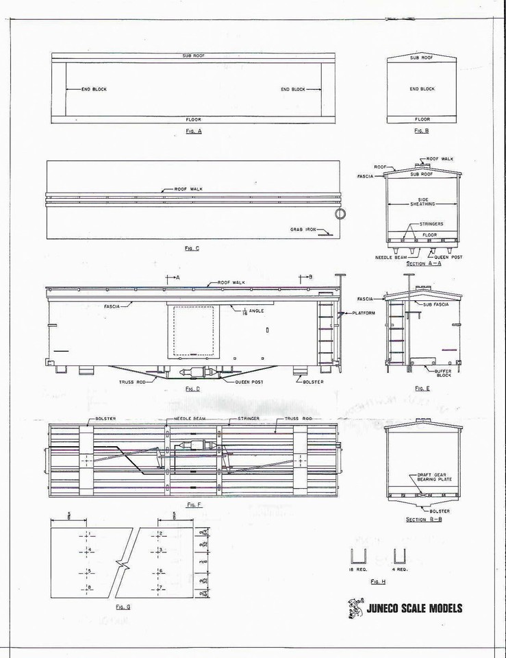 JUNECO K-11 CP 36' TRUSS ROD DOUBLE SHEATHED BOX CAR Unptd KIT Estate ...