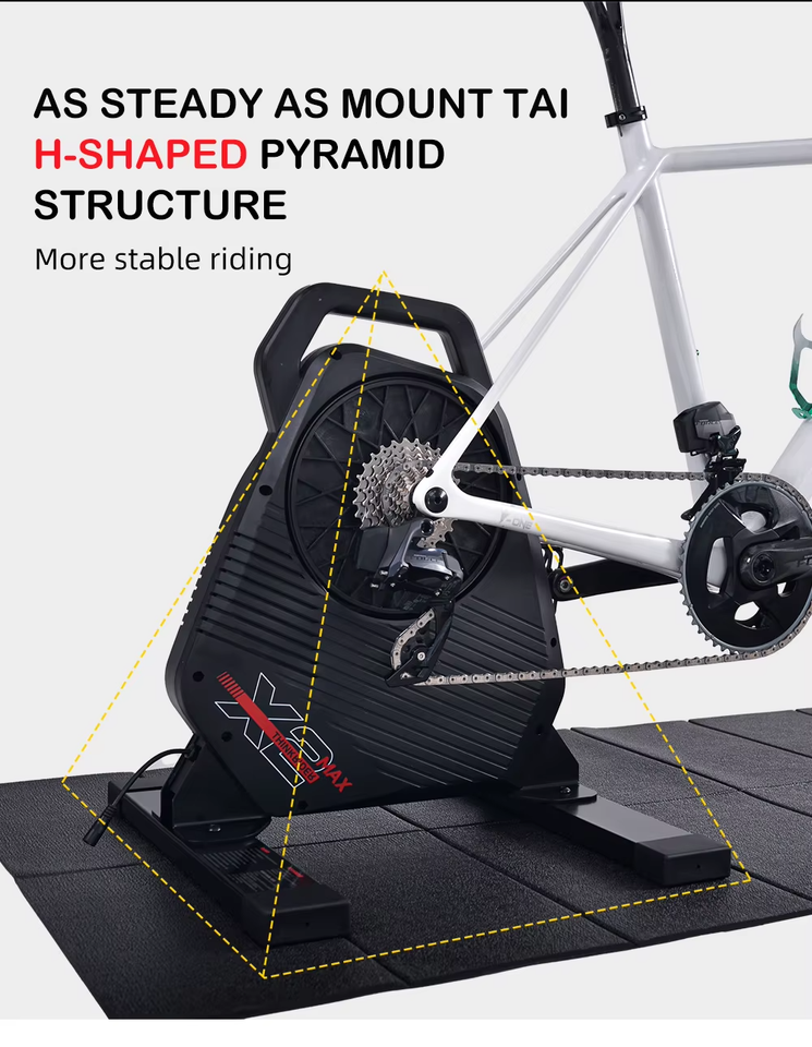Thinkrider X2 Max Smart Bike Trainer Direct Drive Home Cycle Zwift ANT ...