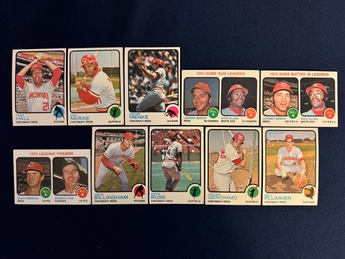 1973 Topps Cincinnati Reds Team Set | eBay