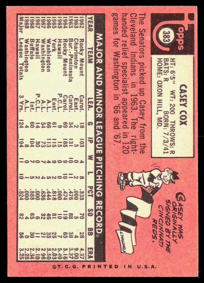 Casey Cox 1969 Topps #383 VG/EX | eBay