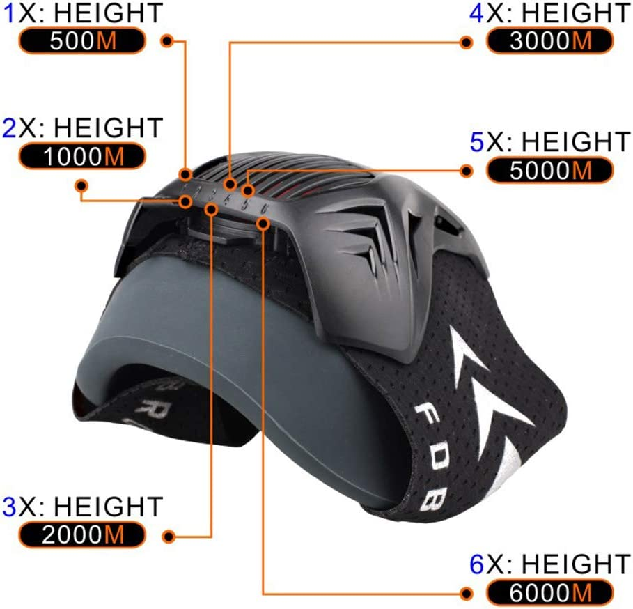 Training Mask 3.0 Workout High Altitude Elevation Stimulation Training ...