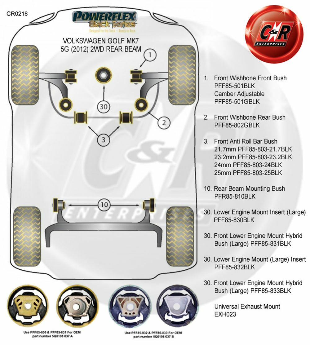 Powerflex Black Front ARB Bushes 21.7mm For Golf7 2WD 2012on PFF85-803 ...