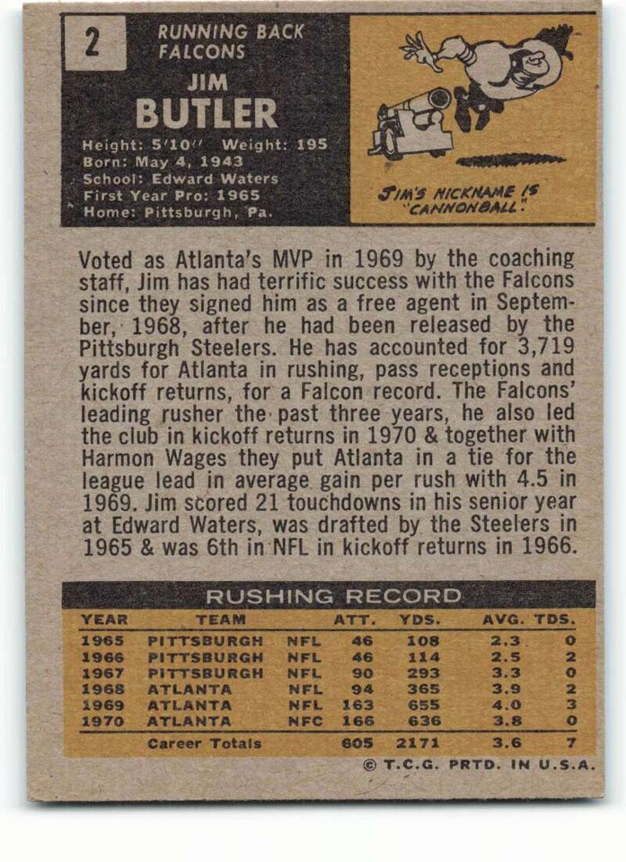 1971 Topps #2 Jim Butler NM+ Falcons ID:352481 | eBay
