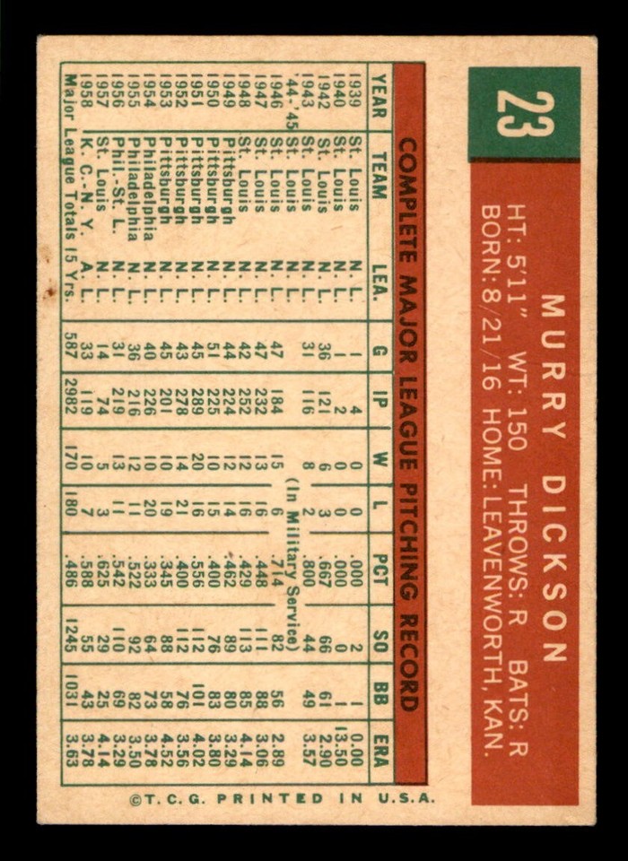 1959 Topps Baseball #23 Murry Dickson VG/EX *e2 | eBay