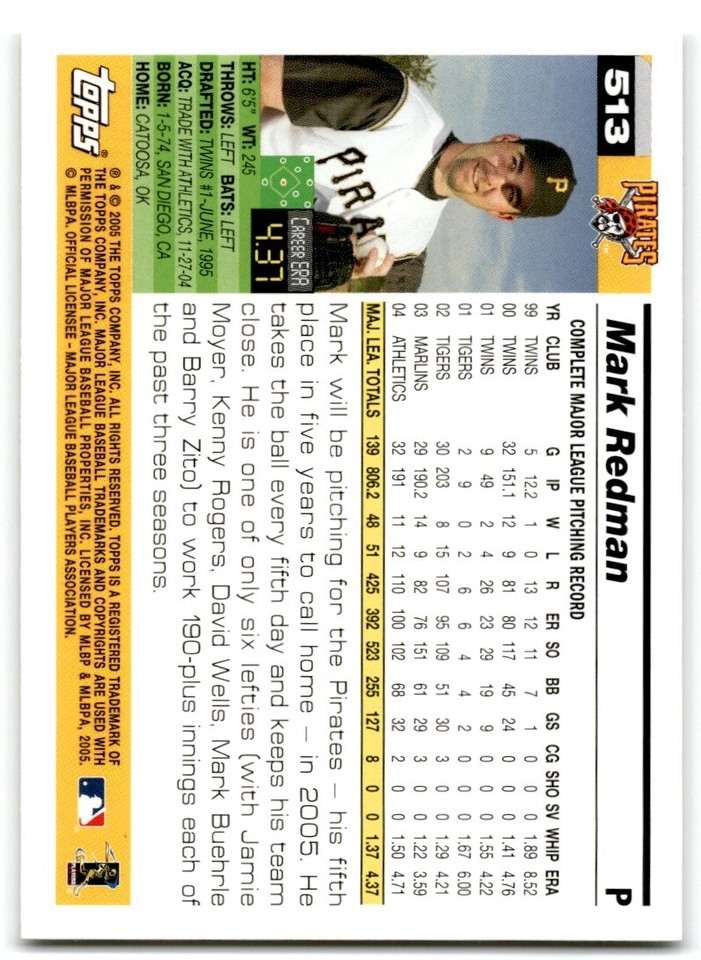 2005 Topps Mark Redman Pittsburgh Pirates #513 | eBay