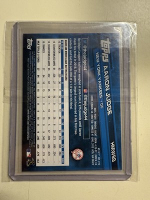 Aaron Judge Topps Opening Day Christmas Edition Rookie Card | eBay