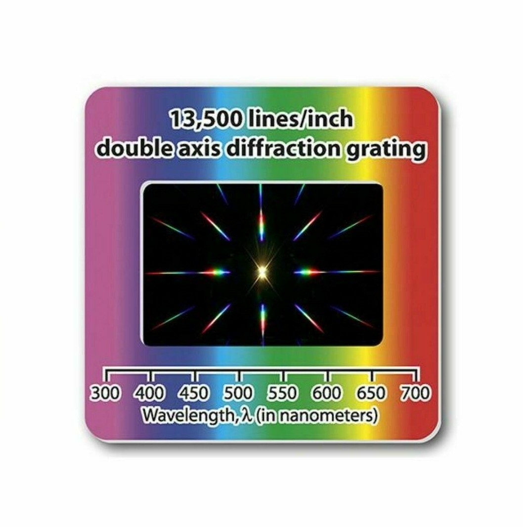 3 PC Diffraction Grating Slide 500 / 1000 / 13,500 Line Optical Physics Science | eBay