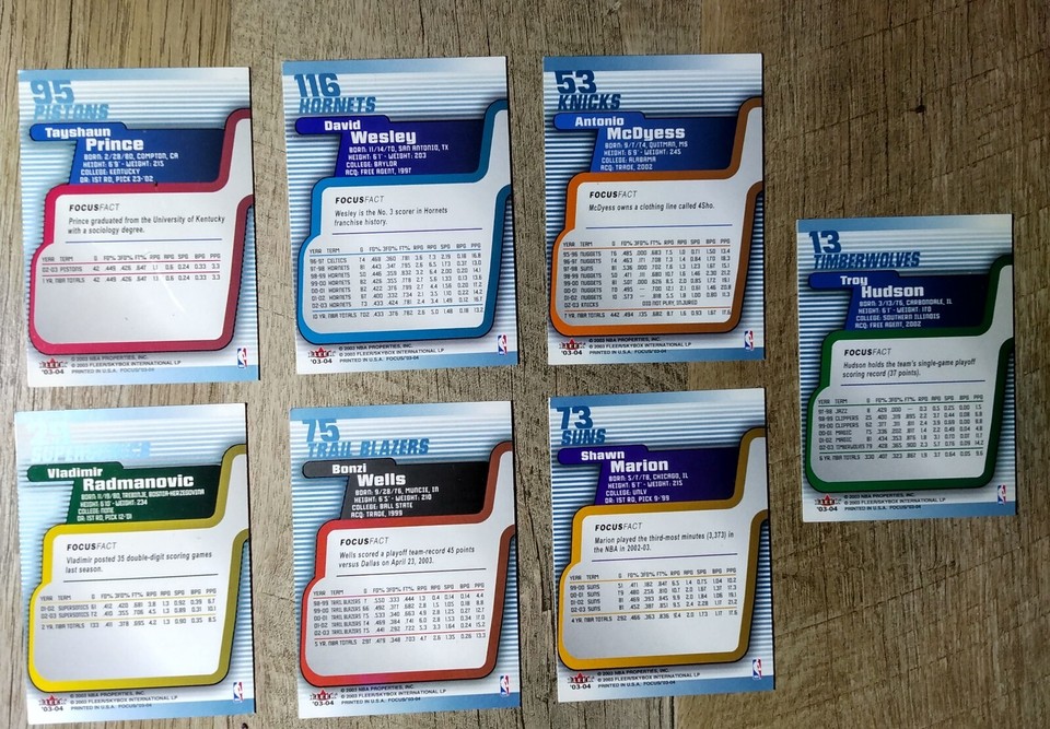 2003-2004 Fleer Focus Basketball Cards Lot | eBay