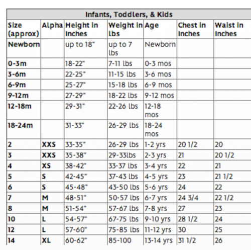 DISNEY STORE SIZE 3-6M 3-6 MONTHS MARVEL SPIDERMAN FOR BABY COSTUME NWT ...