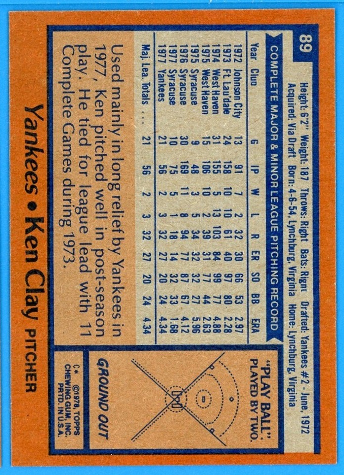 1978 Topps Baseball #89 Ken Clay NM | eBay