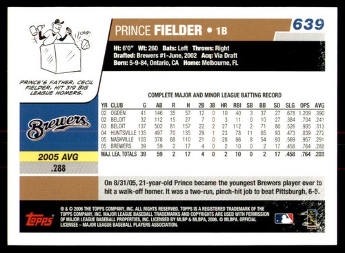 2006 Topps #639 Prince Fielder RC | eBay