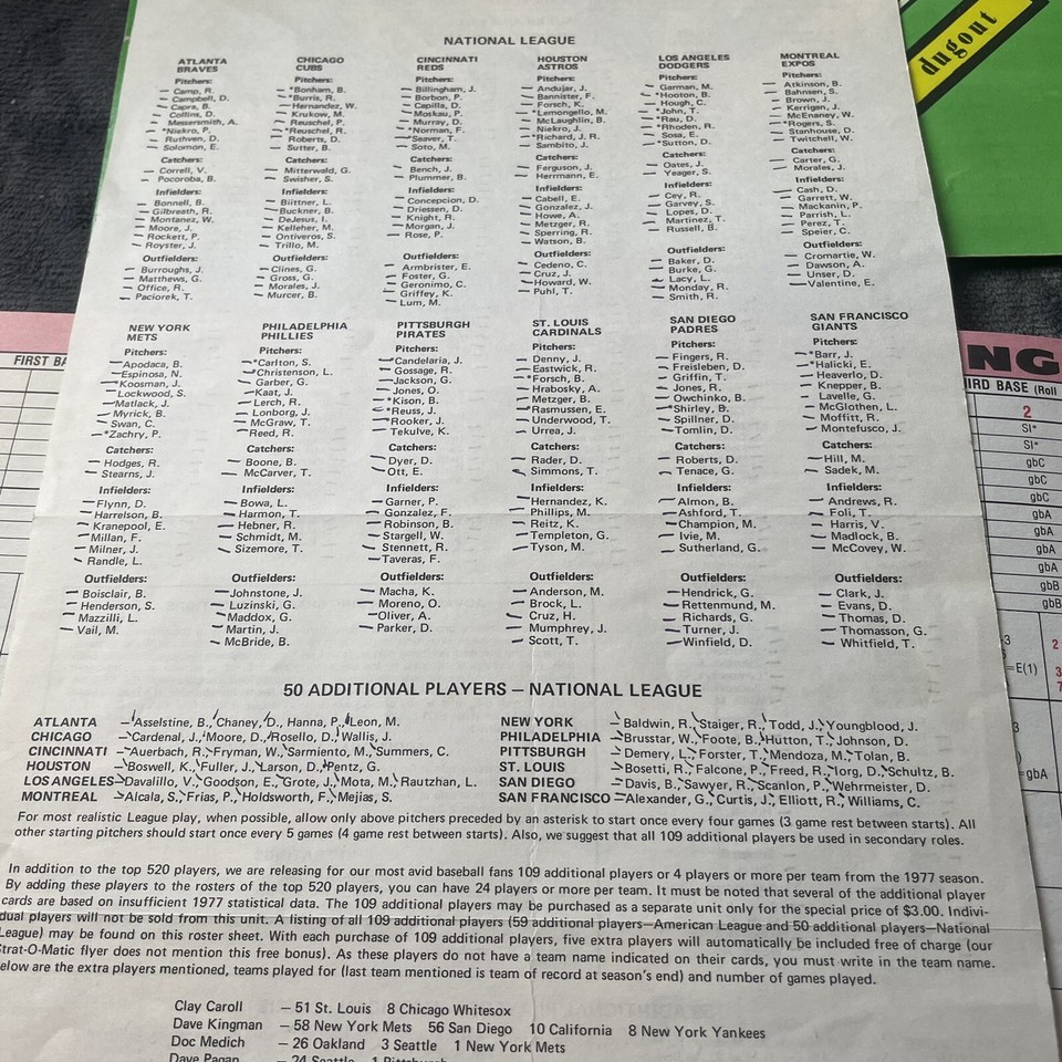 Strat-O-Matic Baseball Board Game W/1978 (26 Team) Baseball Rosters ...