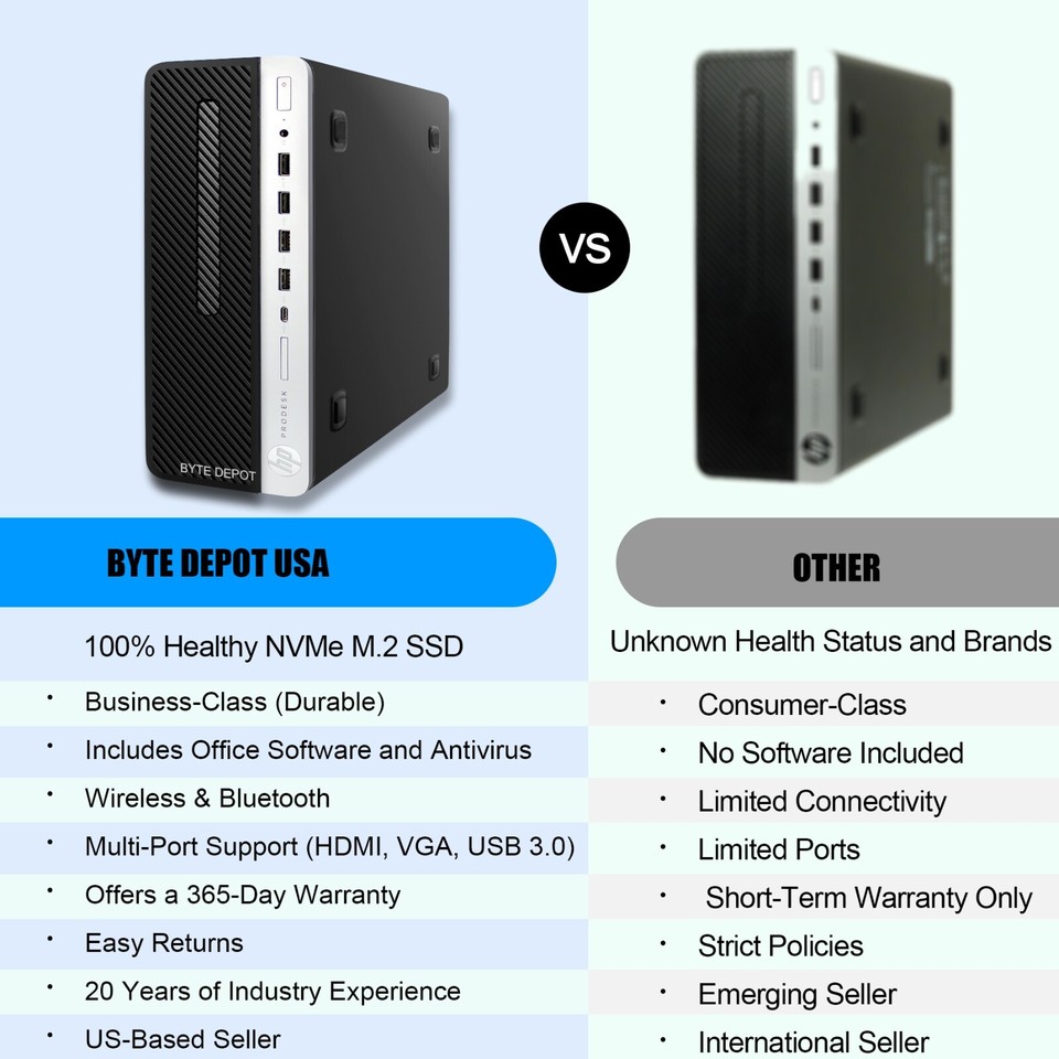 HP Desktop Computer PC i5 7TH,up to 64GB RAM 16TB NVMe SSD,Windows10/11 ...