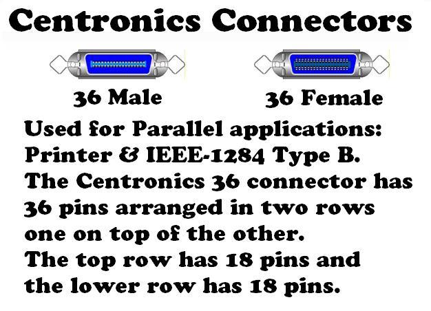 CABLE ADAPTER: Centronics Female C36F Micro Male MC36M Computer Printer ...