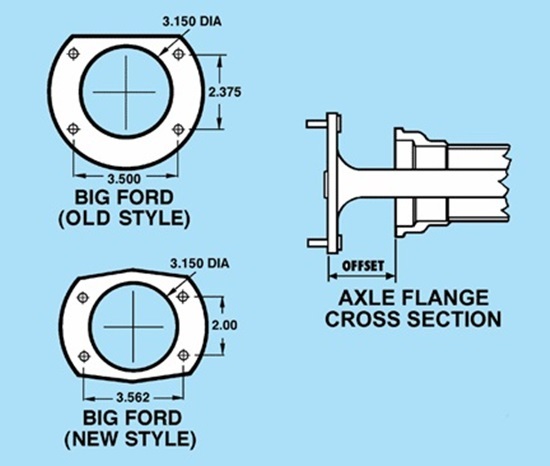 1935-48 Fat Ford 9 Inch 56" HD New Smooth Back Rear End Housing Kit ...