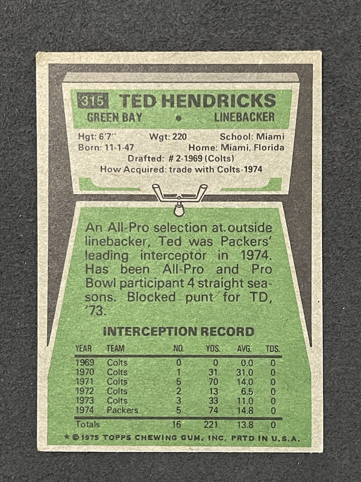 1975 Topps - #315 Ted Hendricks for sale online | eBay