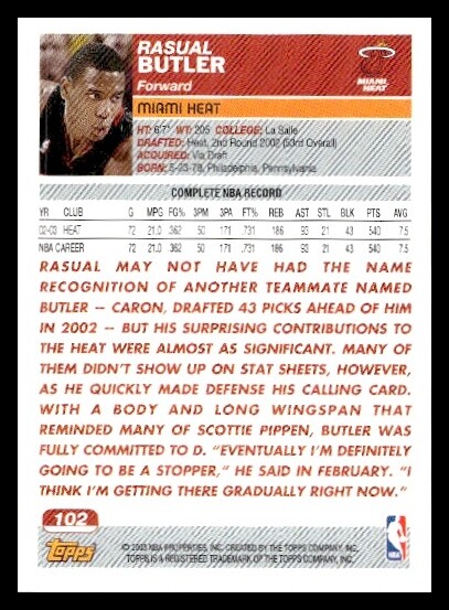 2003 Topps #102 Rasual Butler Miami Heat Basketball card | eBay