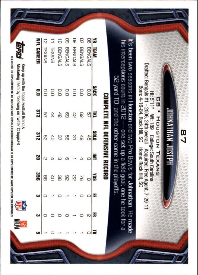 2013 Topps Football Card #87 Johnathan Joseph | eBay