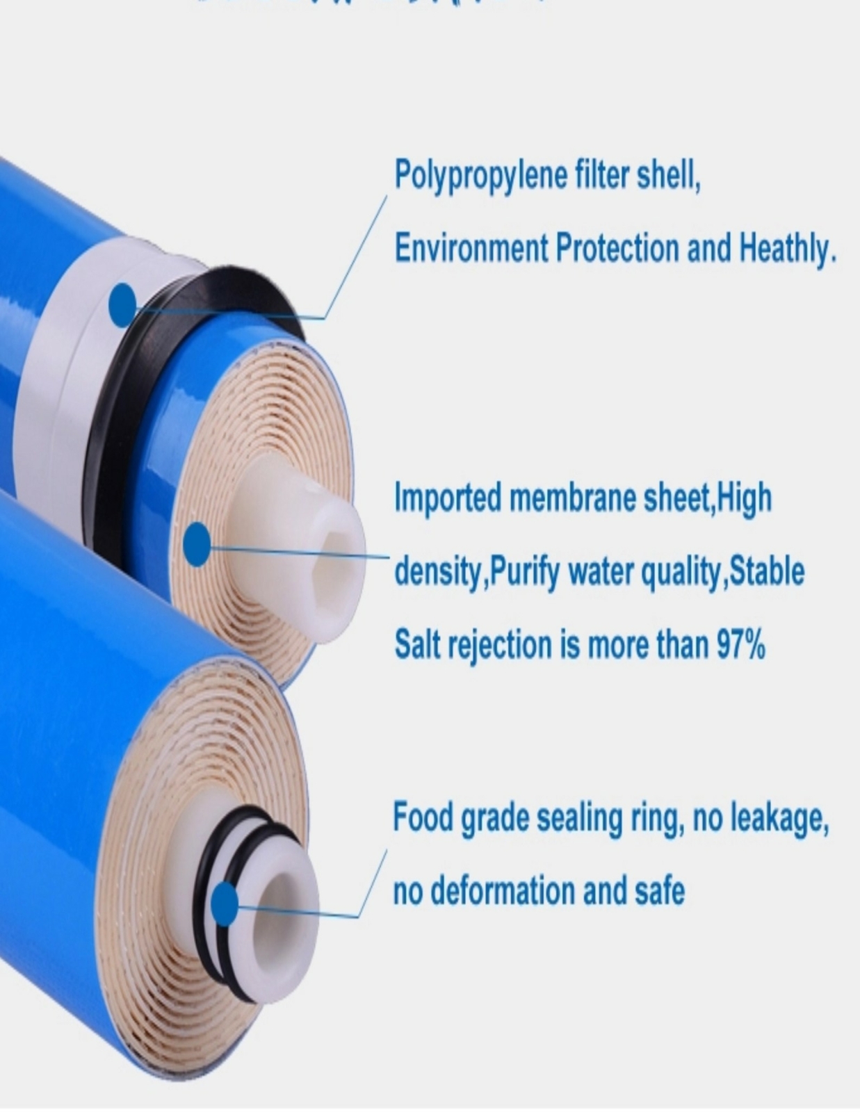 Compatible for AQUATIC LIFE - RO TFC MEMBRANE 50 GPD | eBay