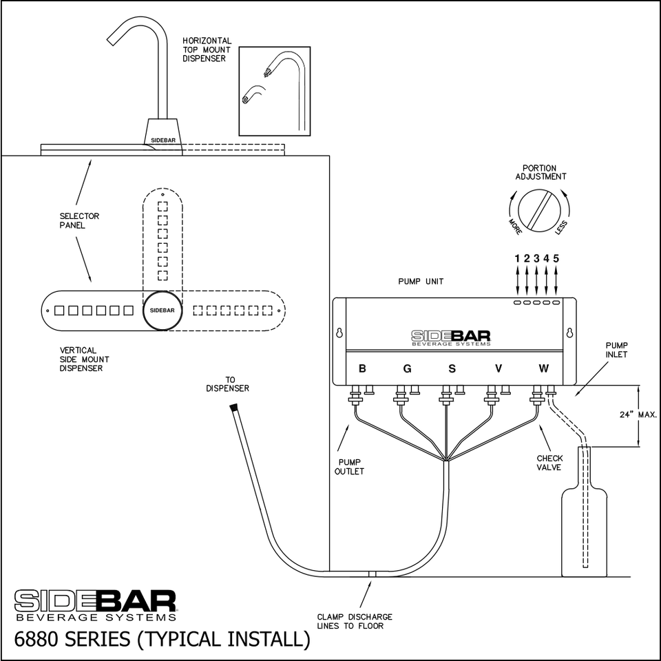 SIDEBAR BEVERAGE SYSTEMS LIQUOR DISPENSER, WHITE LED / NICKEL - NEW ...