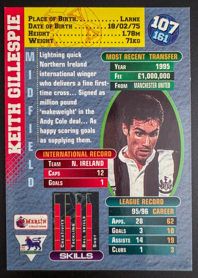 1996-97 Merlin's Premier Gold Soccer Card #107 Keith Gillespie ...